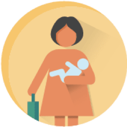 Texas Ten Step | TexasTenStep.org